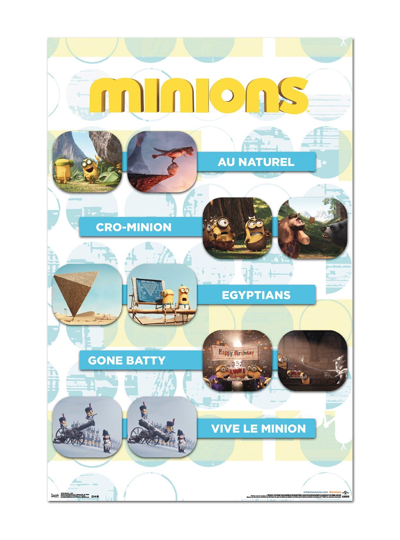 Minions Grid Poster | Hot Topic
