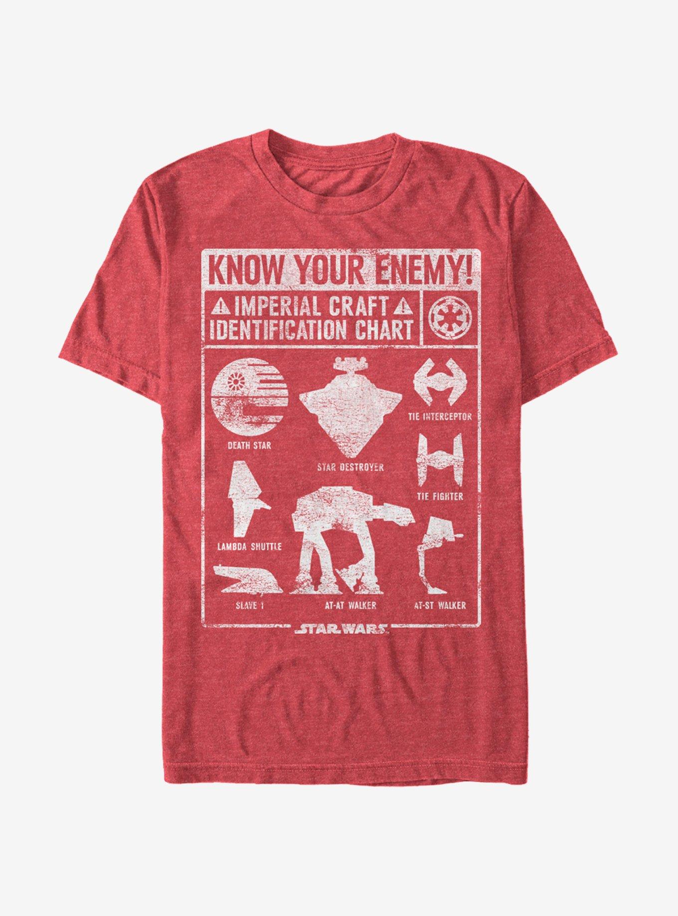 Star Wars Imperial Craft Identification Chart T-Shirt | Hot Topic