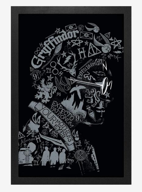 Harry Potter Harry Profile Icons Poster | Hot Topic