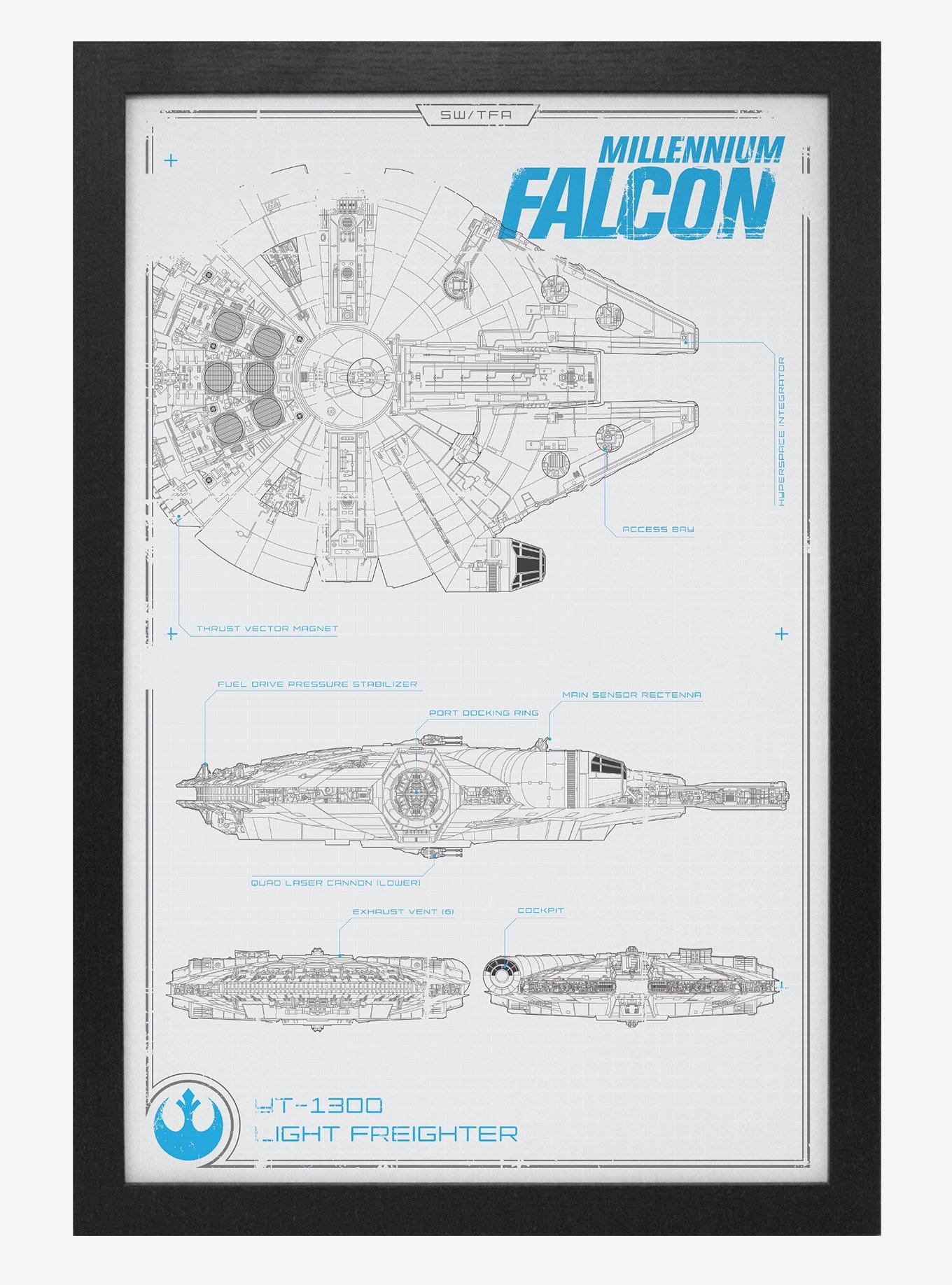 Star Wars The Force Awakens Millennium Poster | BoxLunch