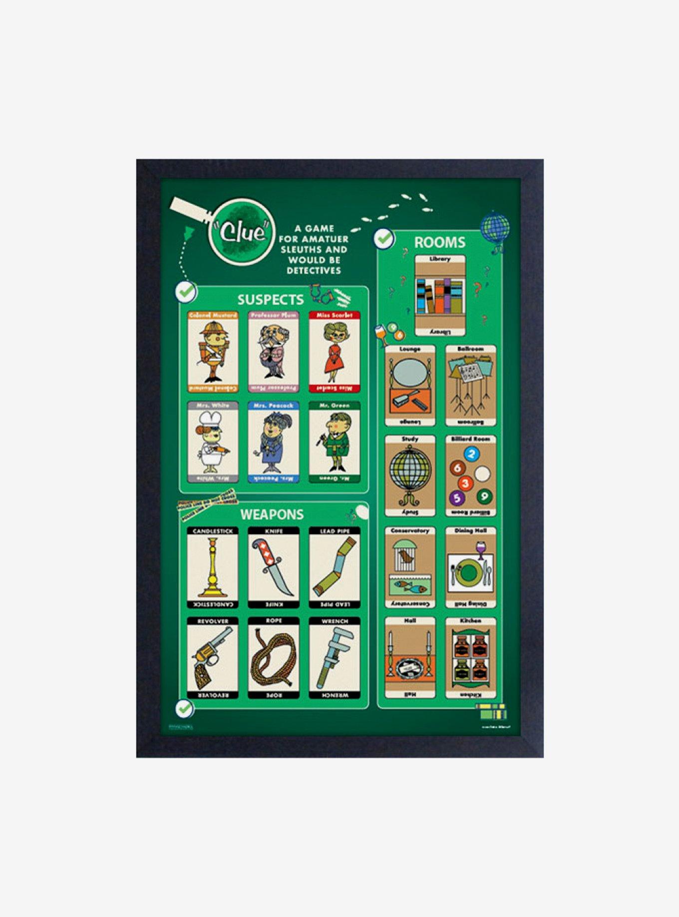 Clue Cards Framed Wood Wall Art | Hot Topic