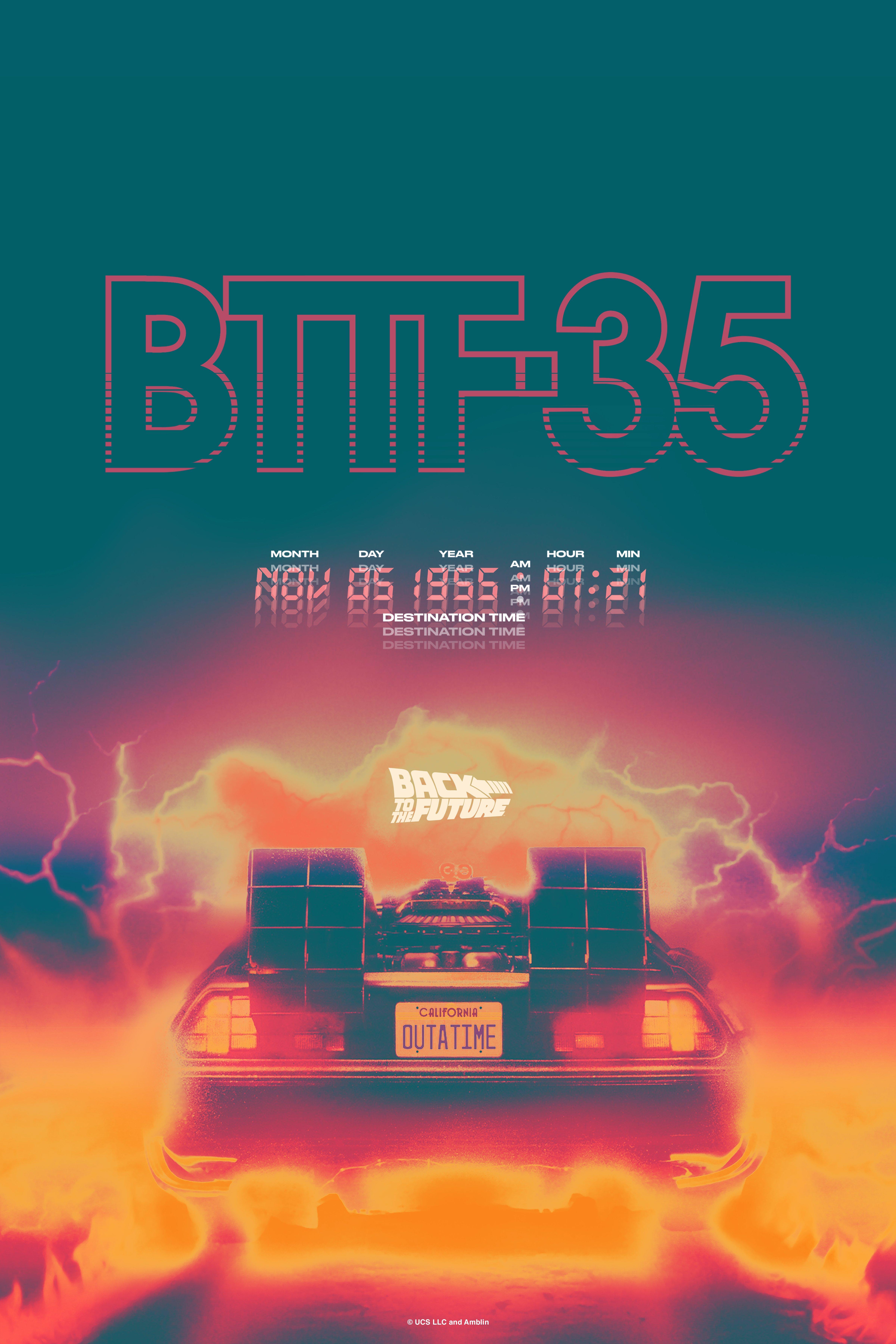 Back To The Future Delorean 88 MPH Poster - WHITE | Hot Topic