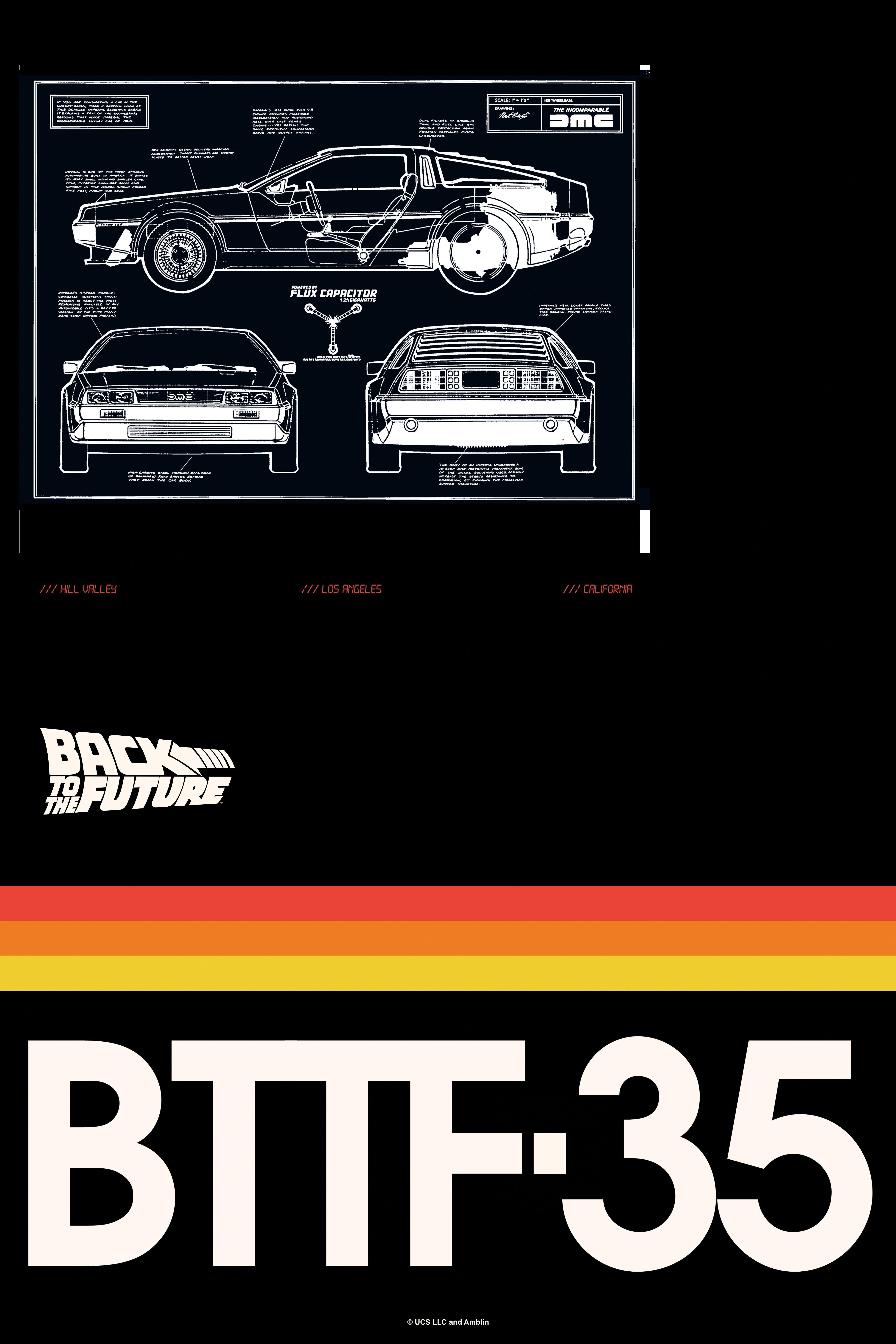 Hot Topic Back To The Future Delorean Gigawatts Poster | Hamilton Place