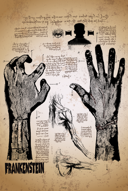 Universal Monsters Frankenstein The Creations Blue Prints Poster ...