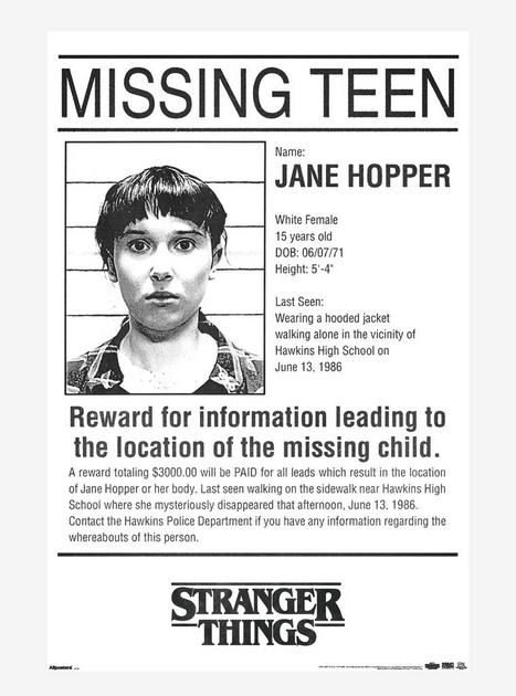 Stranger Things Season 4 Missing Teen Poster | Hot Topic