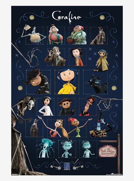 Coraline Character Grid Poster | Hot Topic