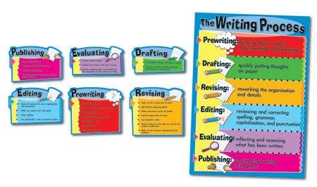 The Writing Process Bulletin Board | Mardel | 1161132
