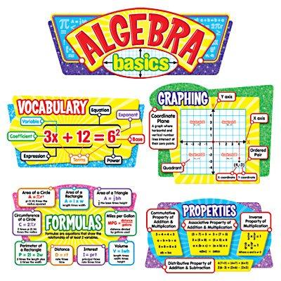 Algebra Basics Bulletin Board Set | Mardel | 1838457