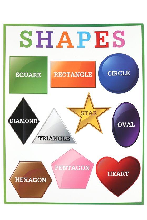 Shapes Chart, 17 x 22 Inches, 1 Piece, Grades PreK-2 | Mardel | 3223047
