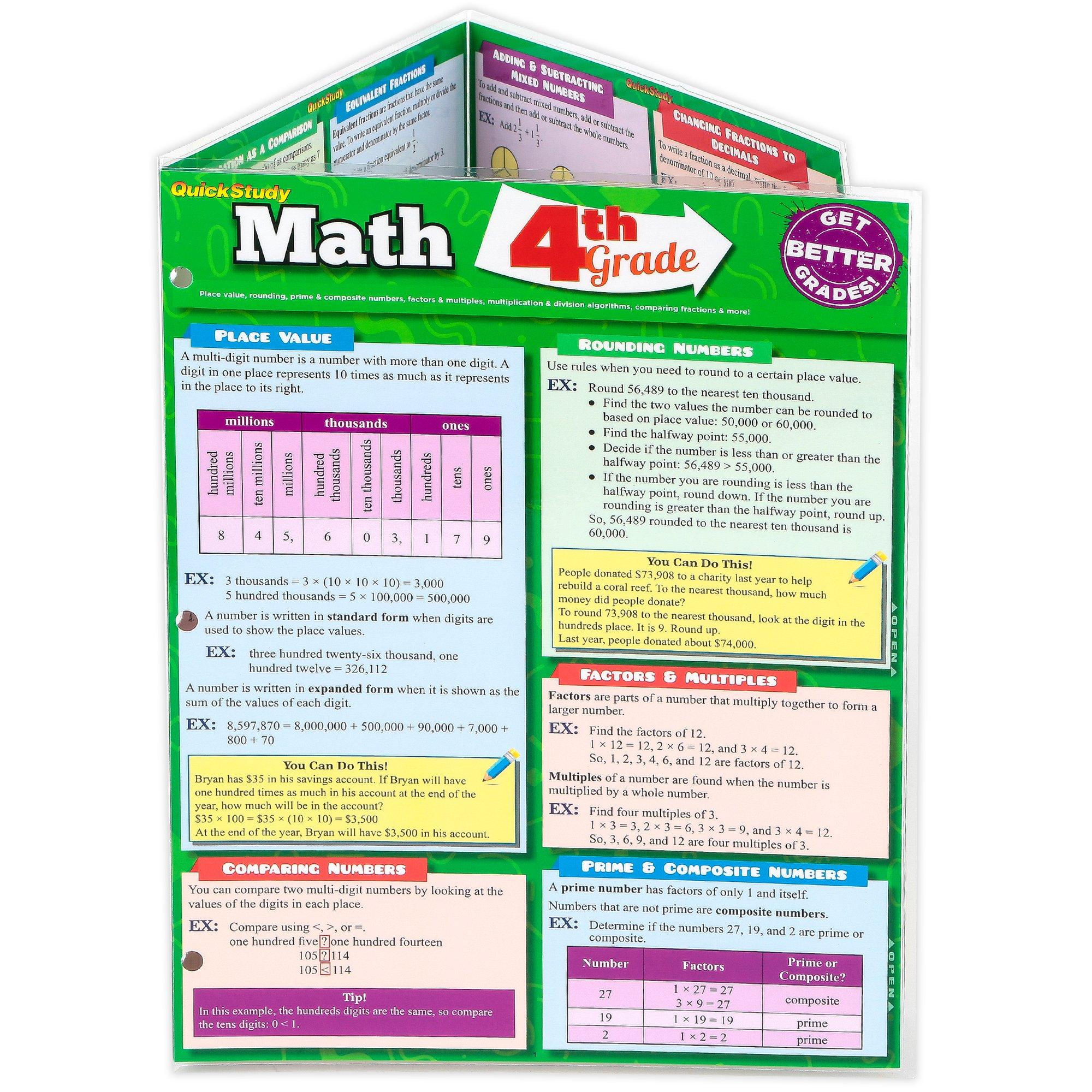 BarCharts Math 4th Grade Laminated Quick Study Guide | Mardel | 3294758