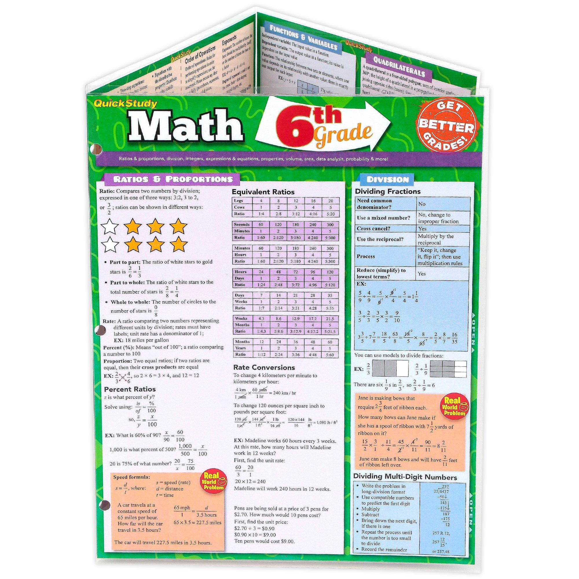 BarCharts Math 6th Grade Laminated Quick Study Guide | Mardel | 3294774