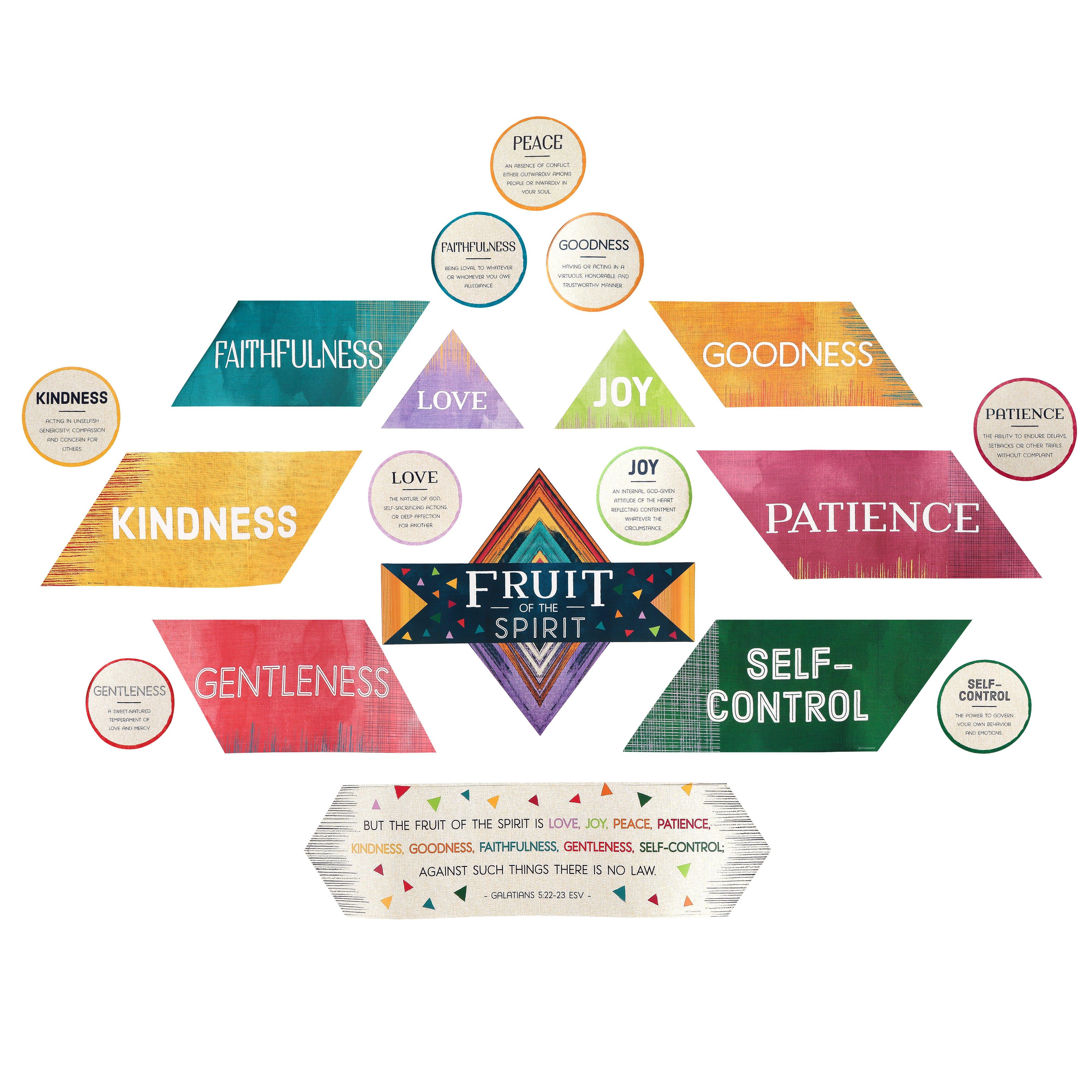 Renewing Minds, Fruit of the Spirit Bulletin Board Set, 22 Pieces ...