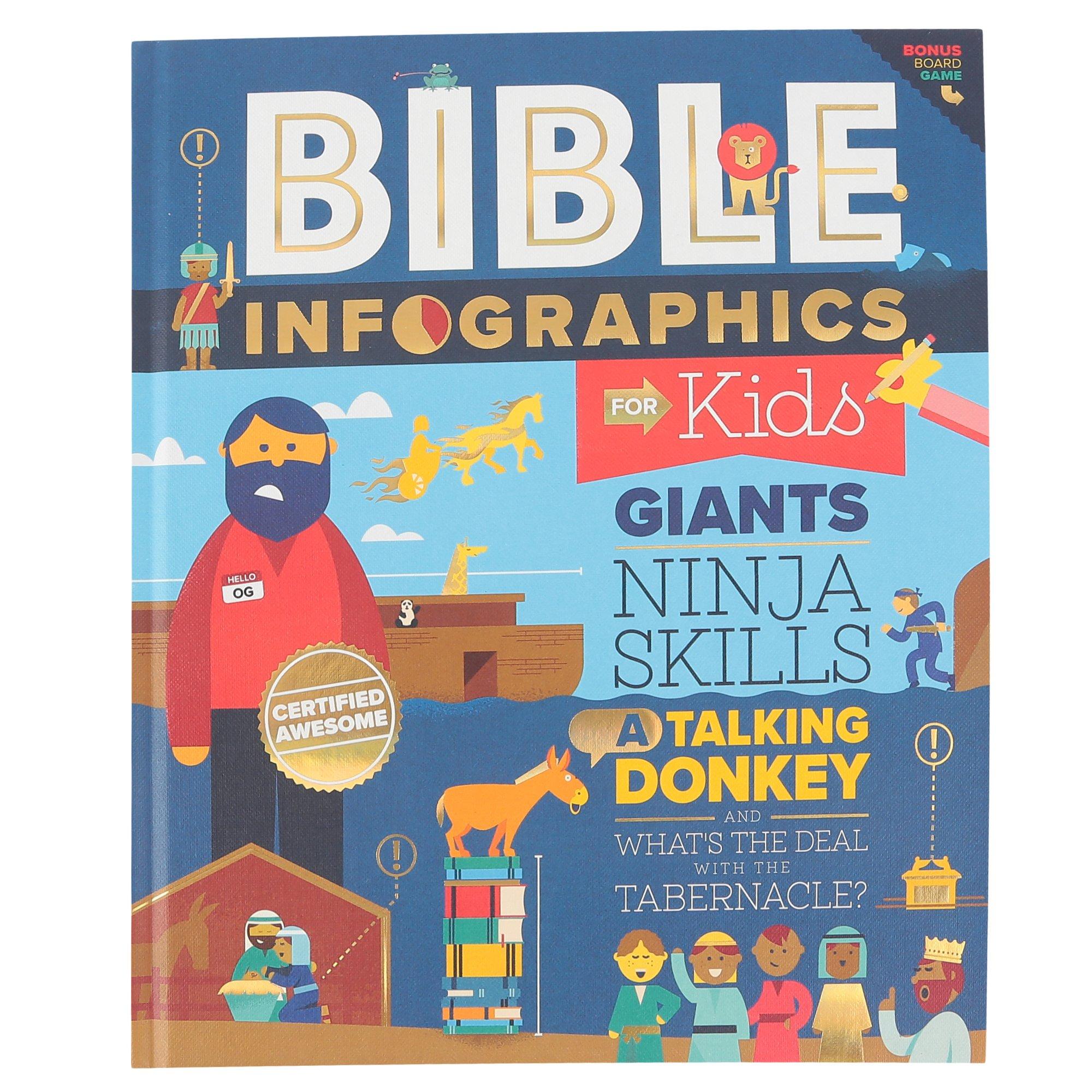 Bible Infographics for Kids, by Harvest House, Hardcover | Mardel | 3671062