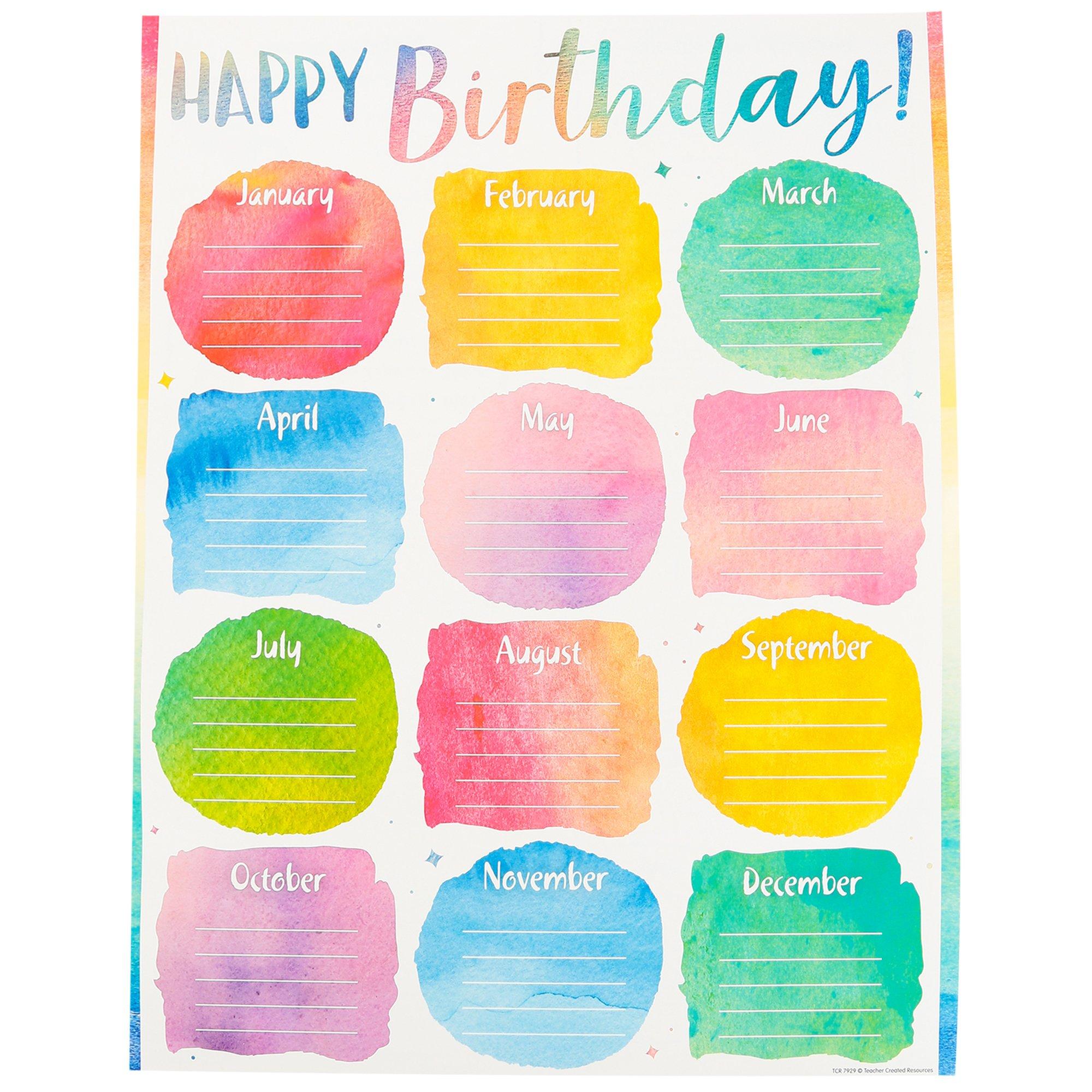Watercolor Customizable Happy Birthday Chart, 17 x 22 Inches, 1 Piece ...
