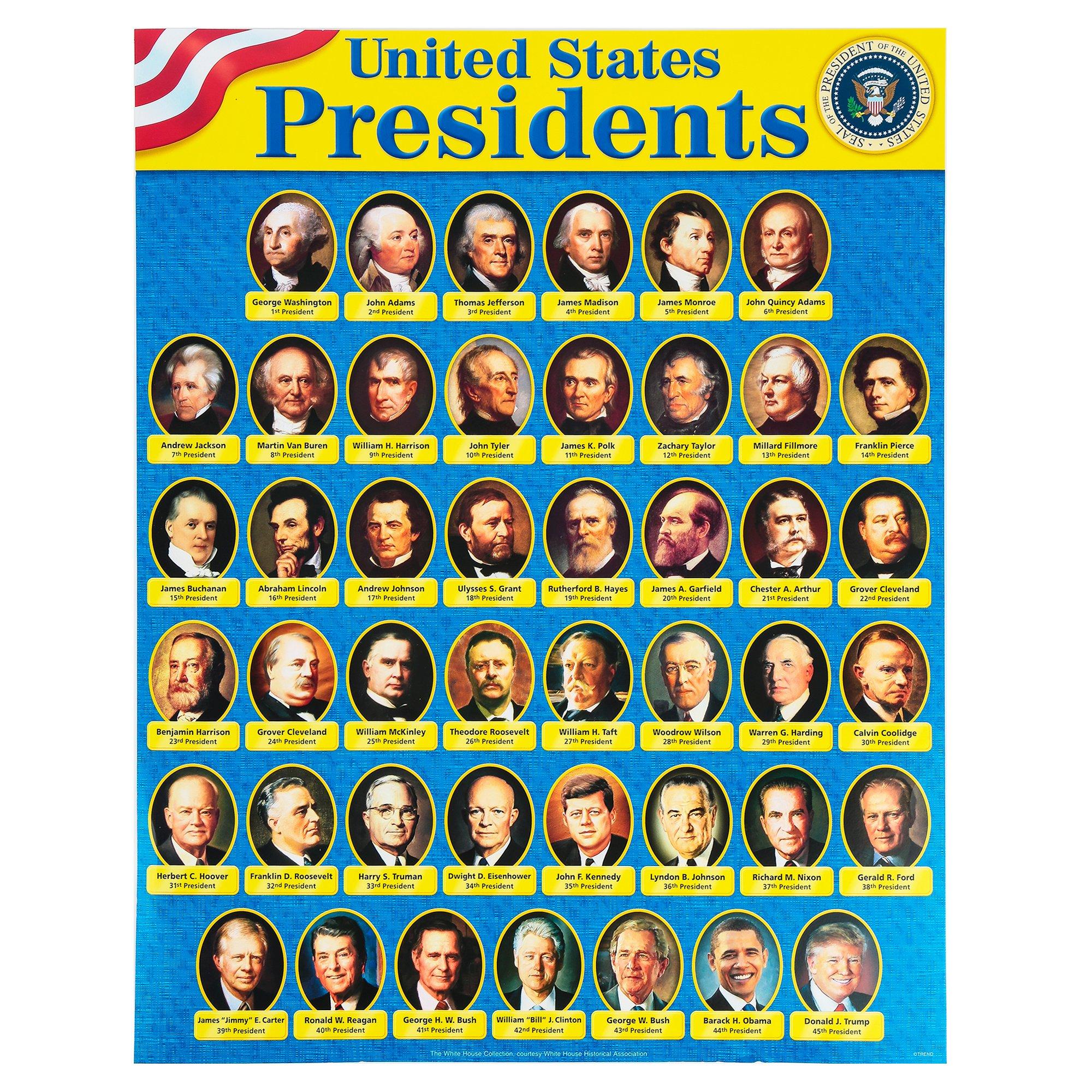United States Presidents Chart, 17 x 22 Inches, Grades 3-9 | Mardel ...