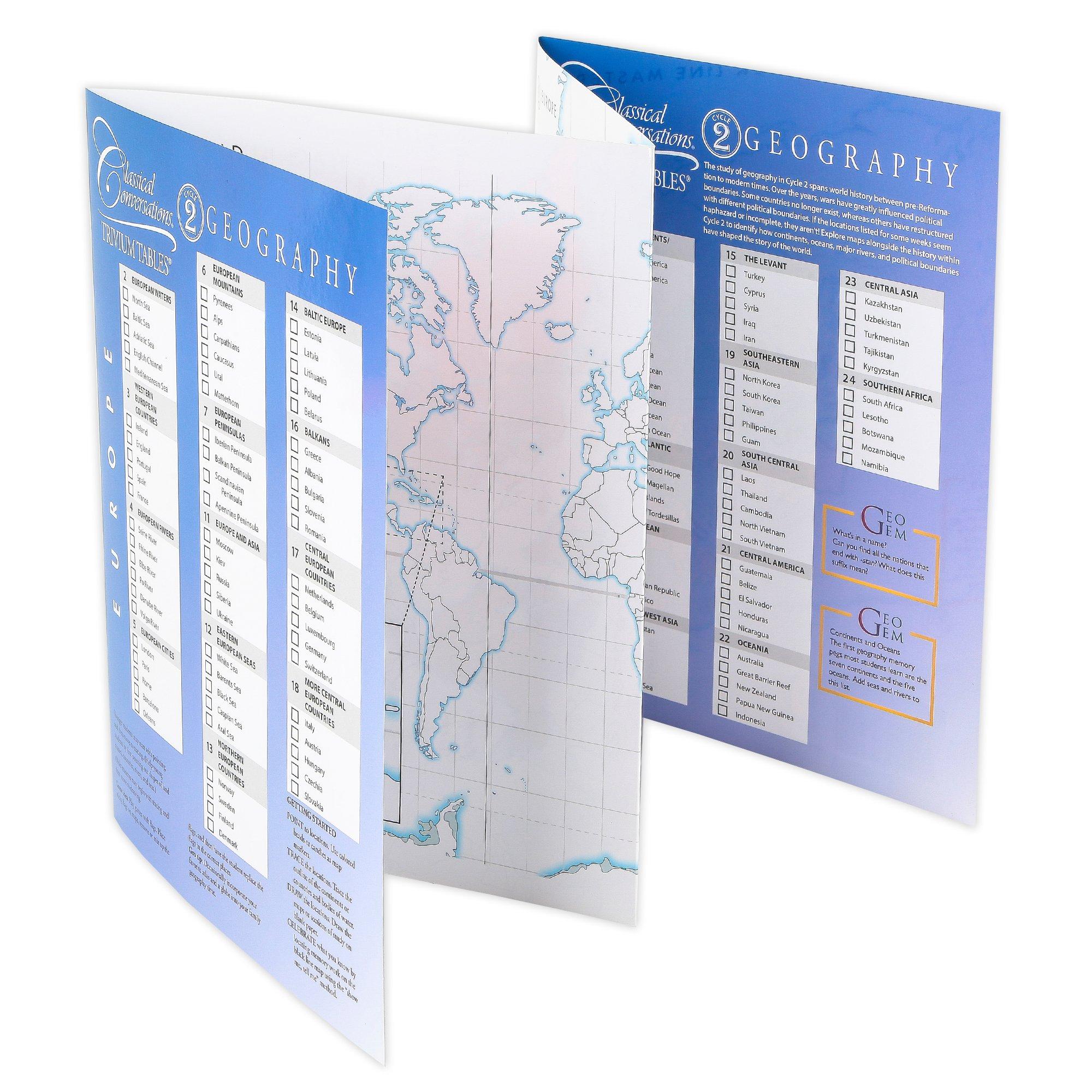 Trivium Tables Cycle 2 Geography Laminated Maps, Grades 2-7 | Mardel ...