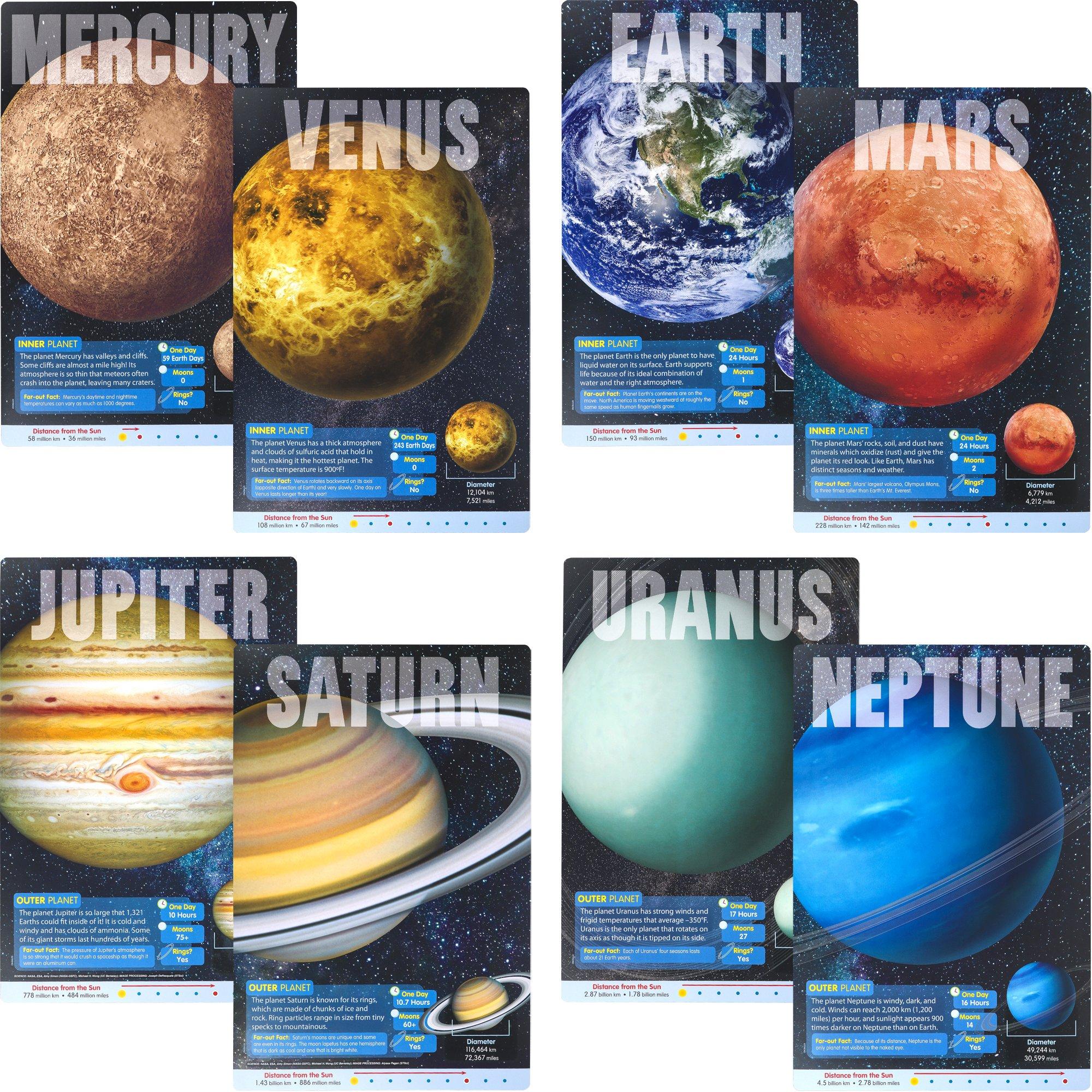 The Planets Learning Set, 8 Posters, 10.75 x 16 Inches | Mardel | 3992880