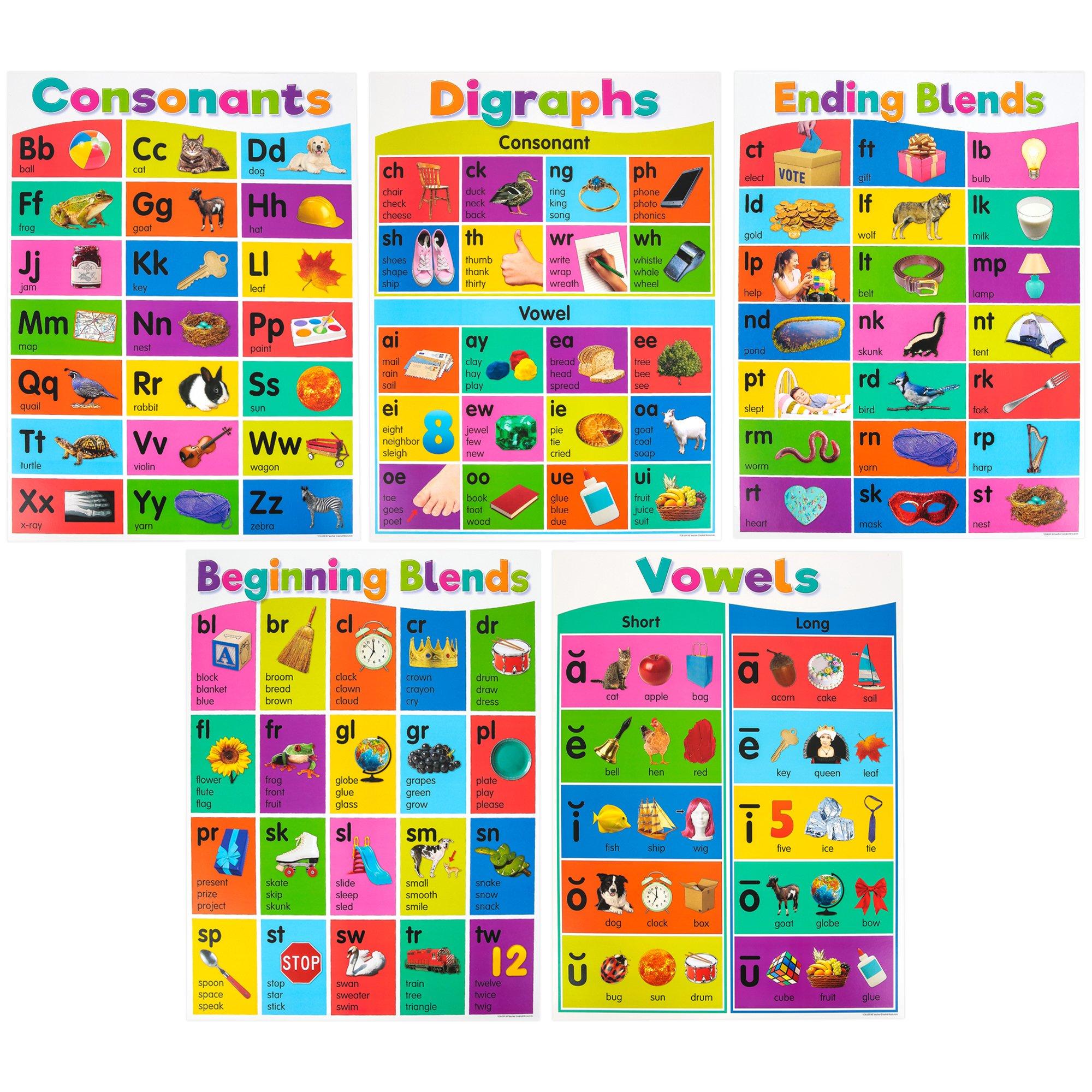 Colorful Phonics Bulletin Board Set, 5 pieces | Mardel | 3999125
