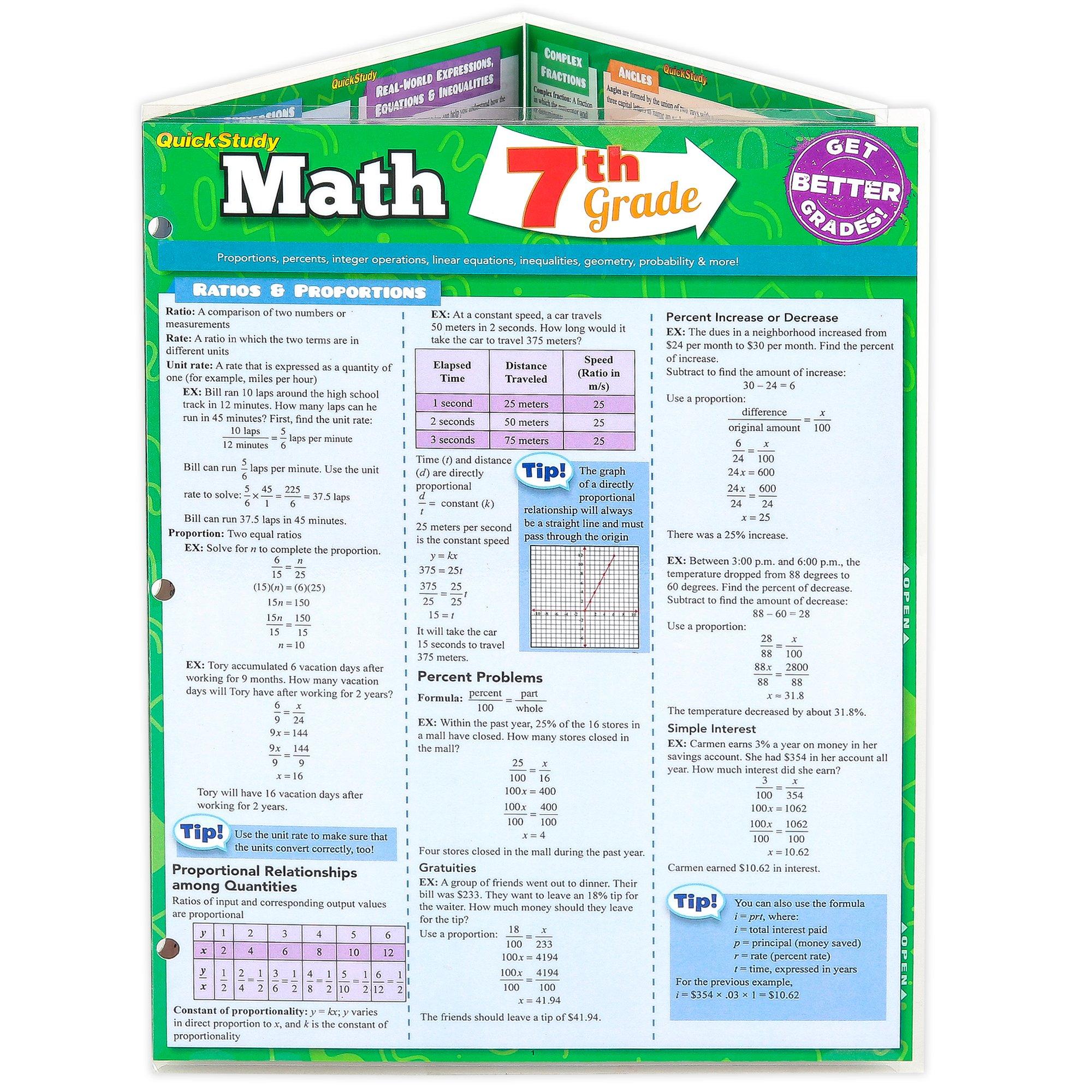 BarCharts Math 7th Grade Laminated Quick Study Guide, Grade 7 | Mardel ...