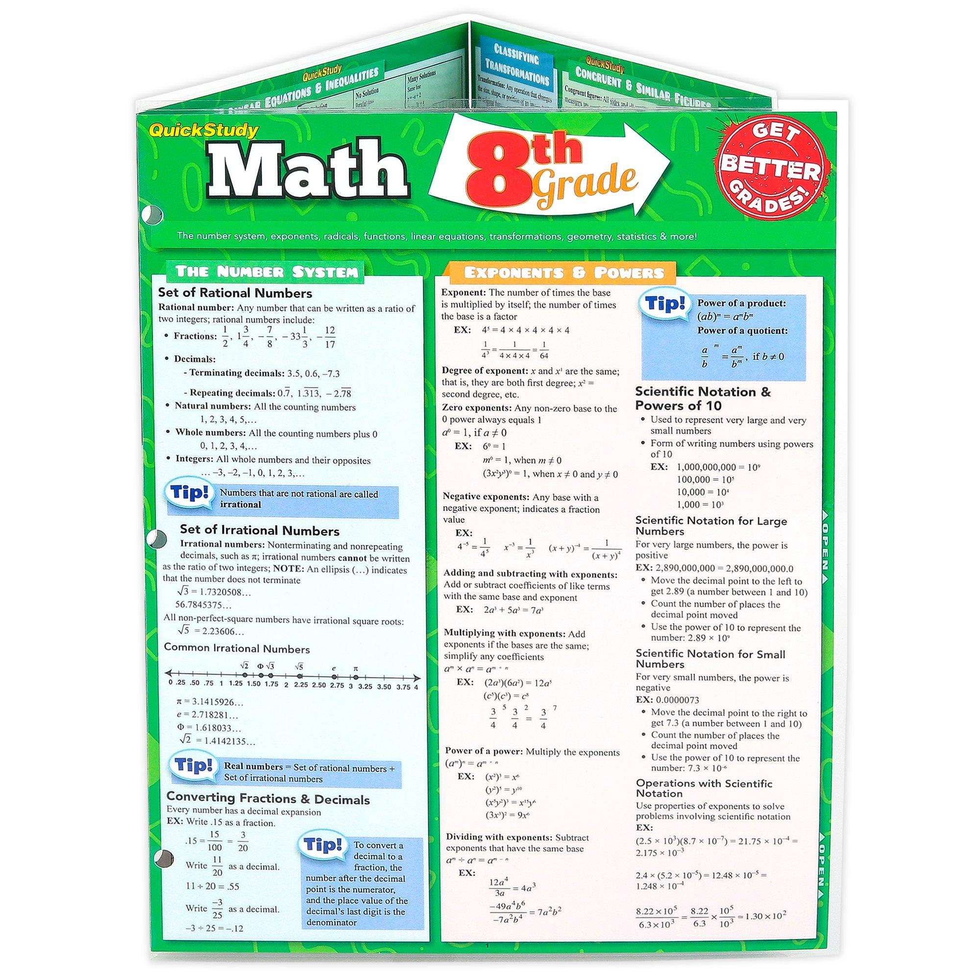 BarCharts Math 8th Grade Laminated Quick Study Guide, Grade 8 | Mardel ...