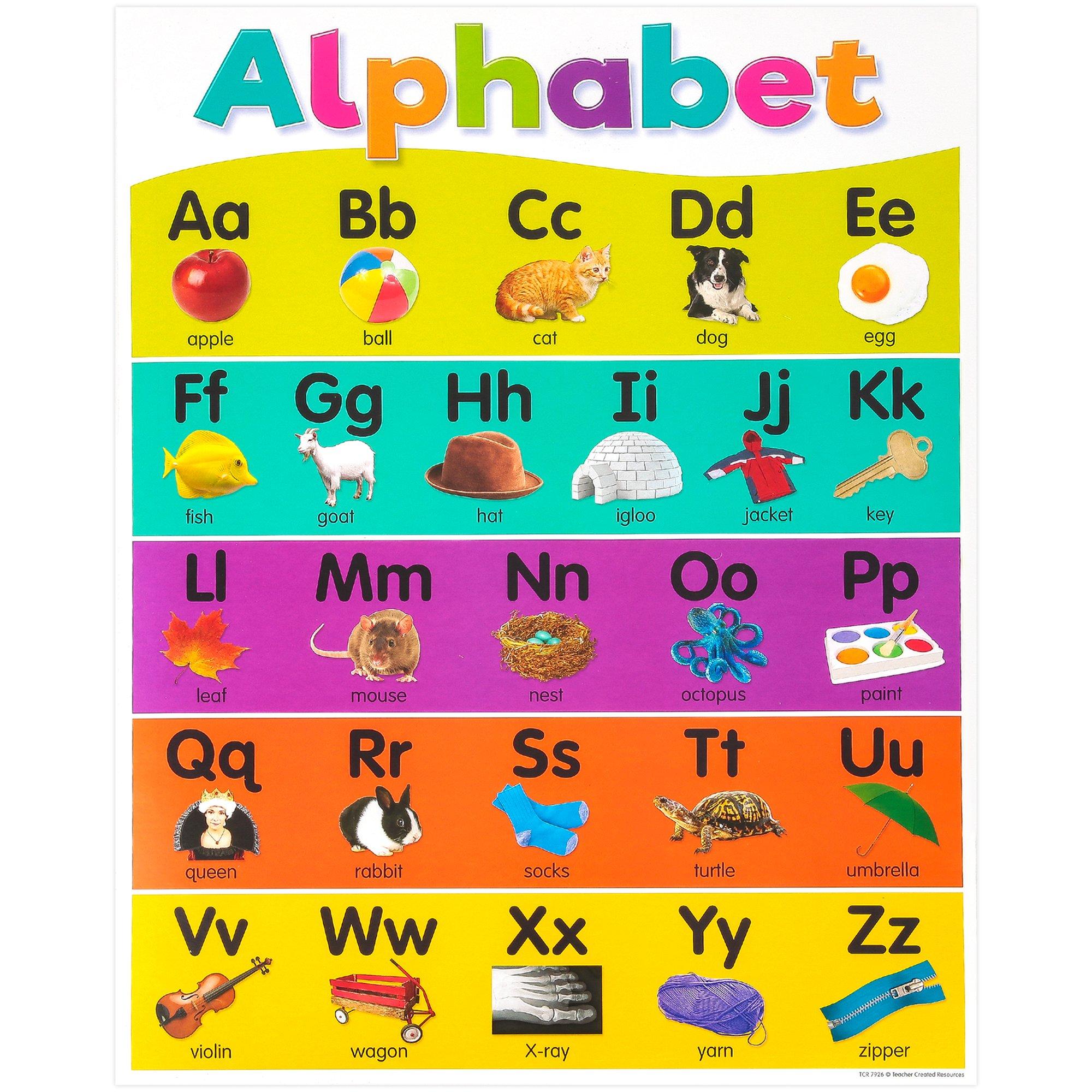 Colorful Alphabet Chart, 17 x 22 Inches, 1 Piece | Mardel | 4047916