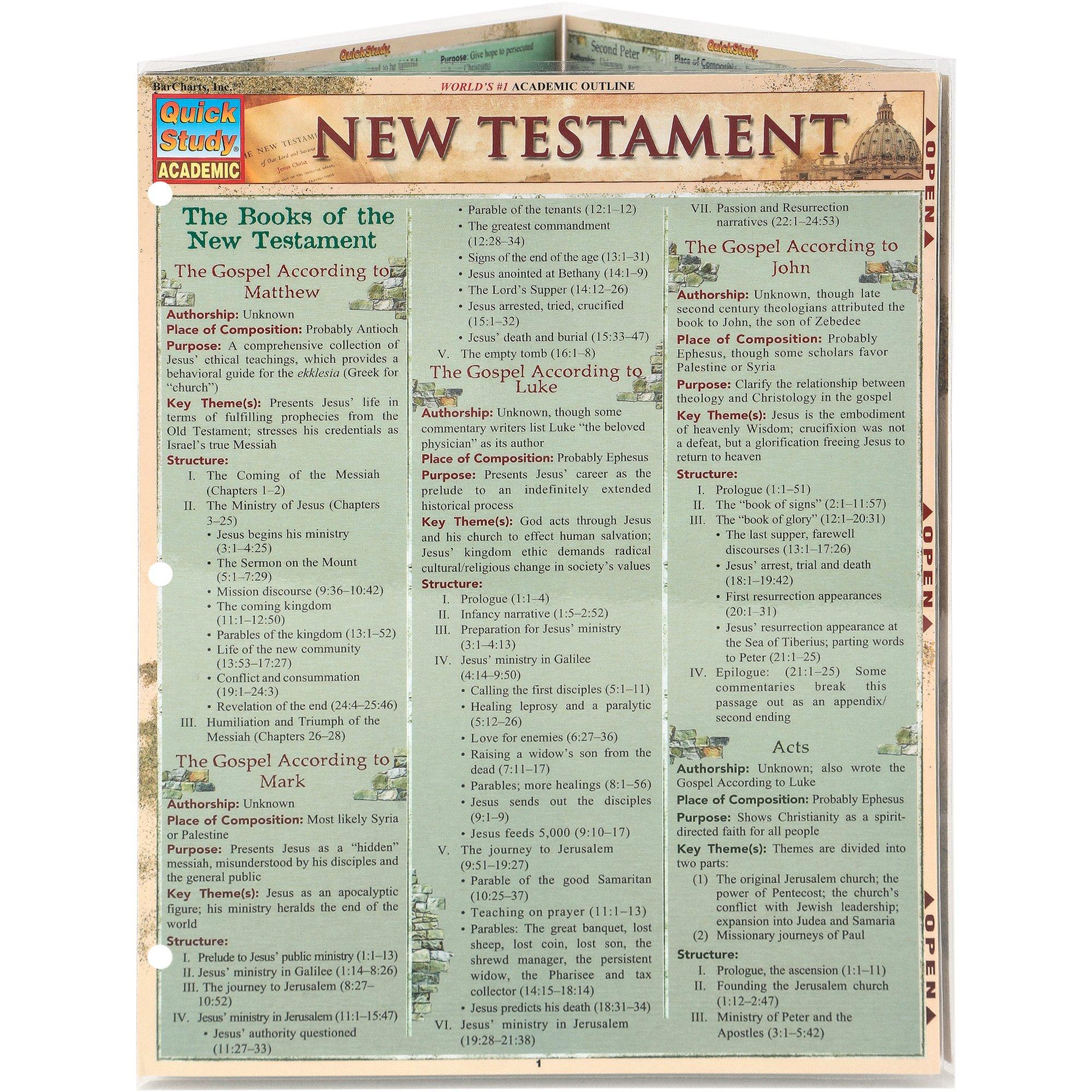 The New Testament Quick Study Guide | Mardel | 4124830