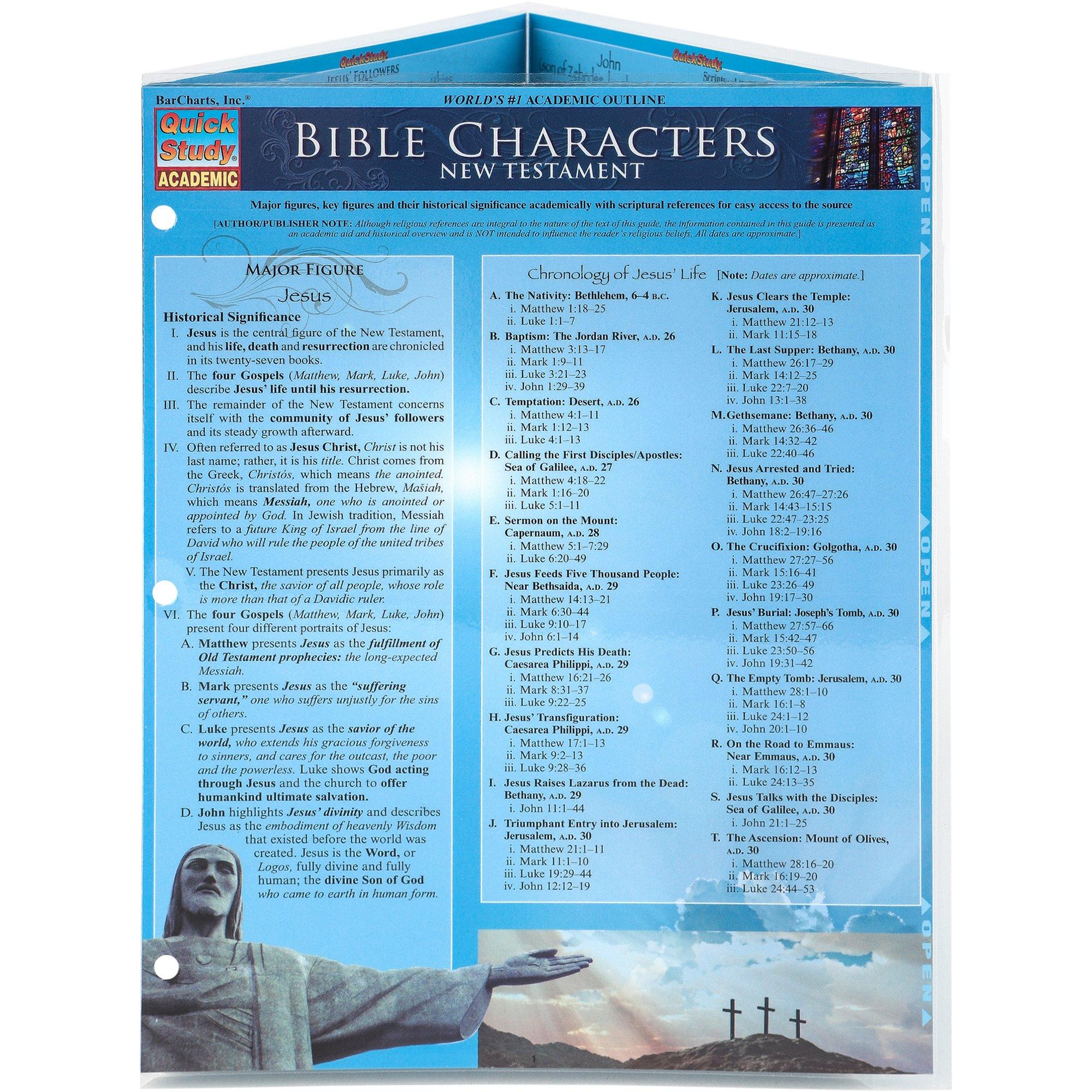 The New Testament Bible Characters Quick Study Guide | Mardel | 4124988
