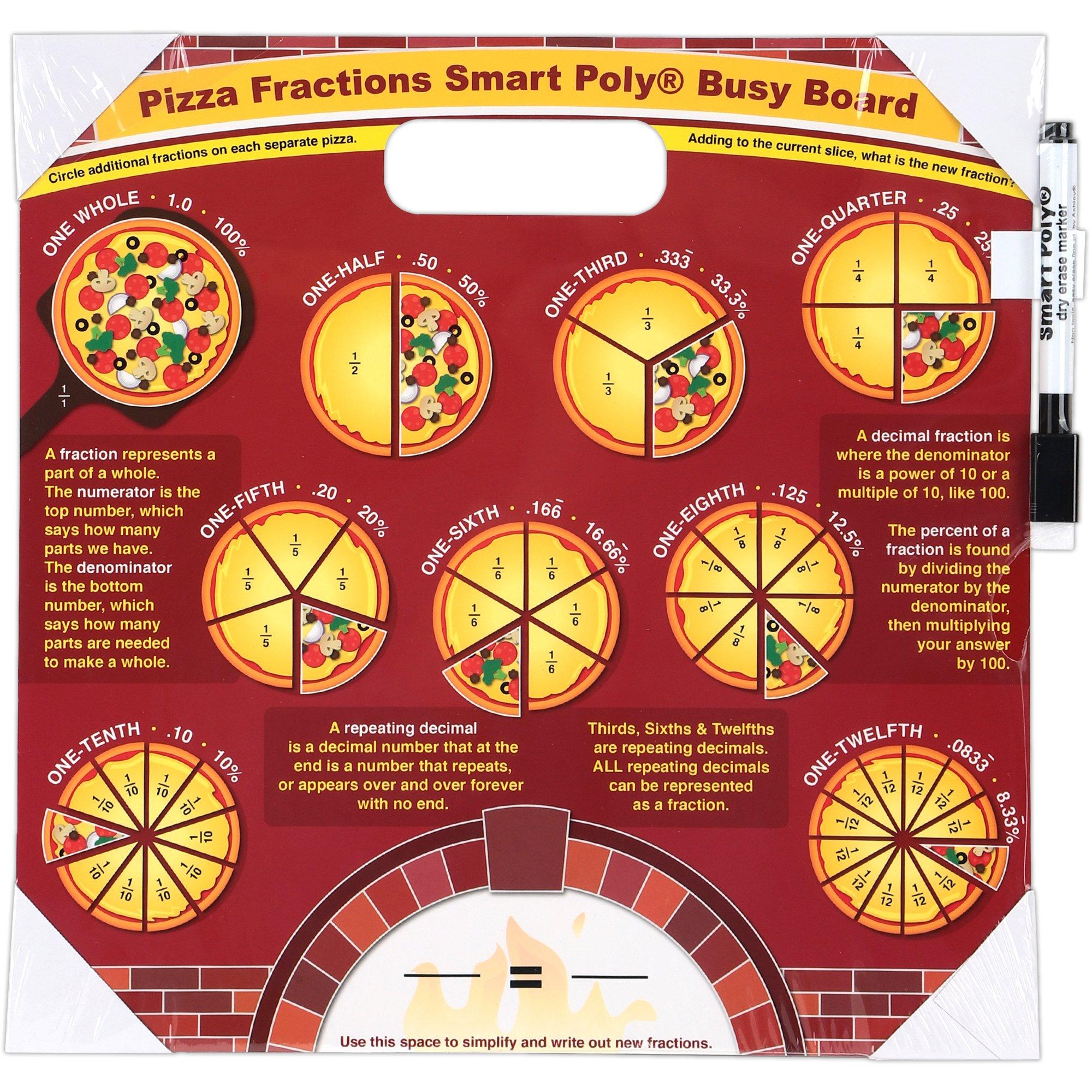 Dry Erase Pizza Fractions Busy Board, 10 3/4 x 10 3/4 Inches | Mardel ...