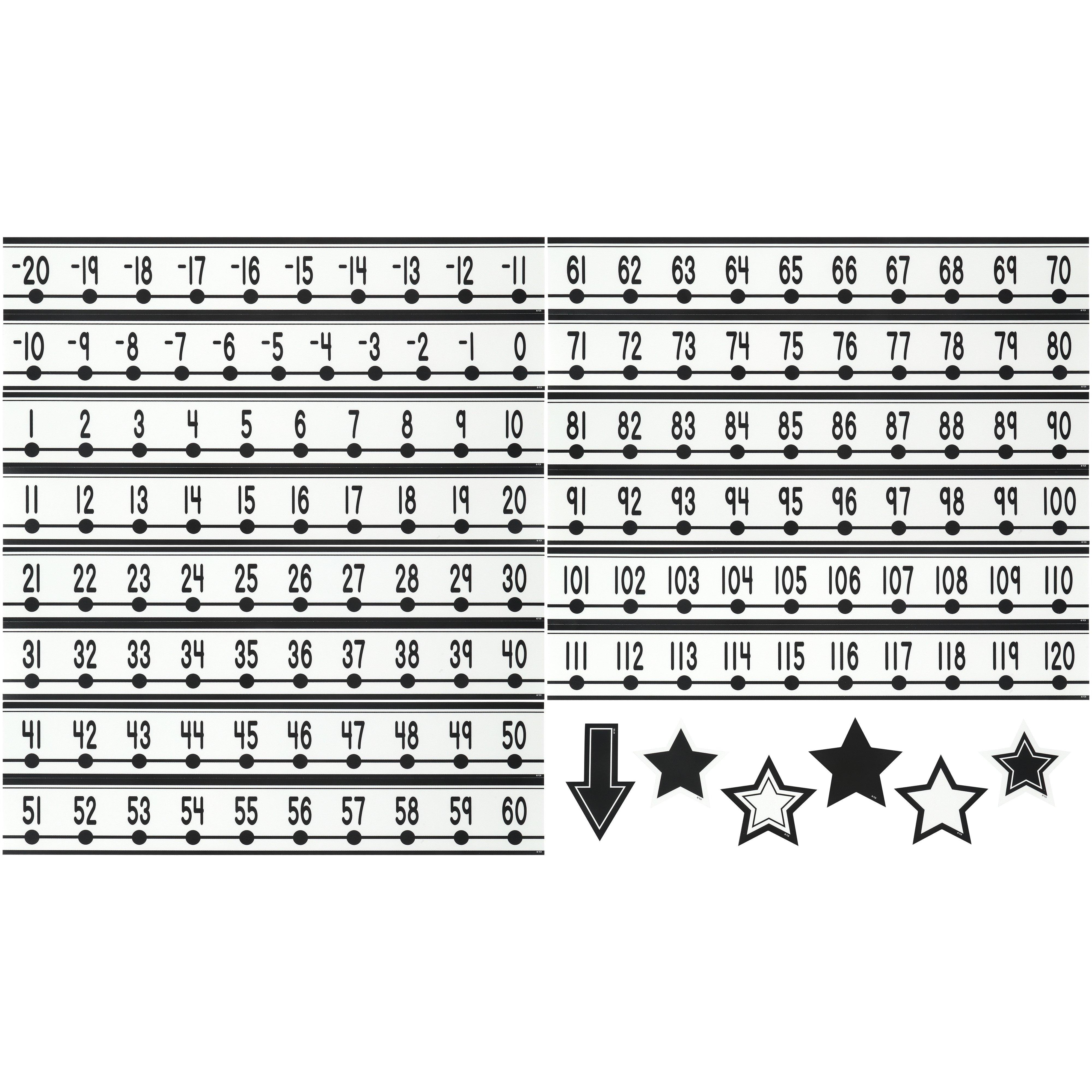 Teacher Created Resources, B&W Number Line MIni BB Set, 20 Pieces ...