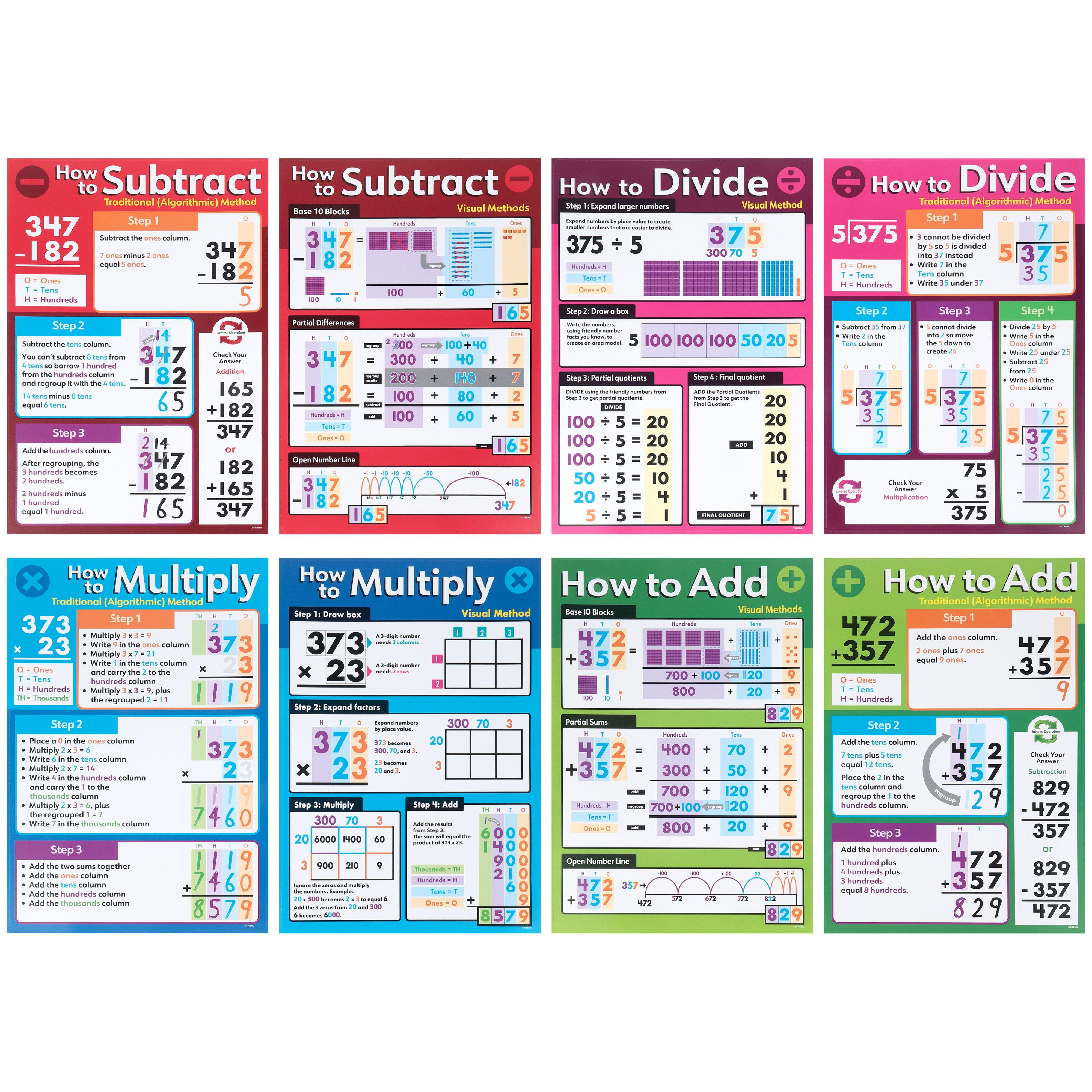 Trend Enterprises, Basic Math Operations Set, 8 Posters | Mardel | 4141669