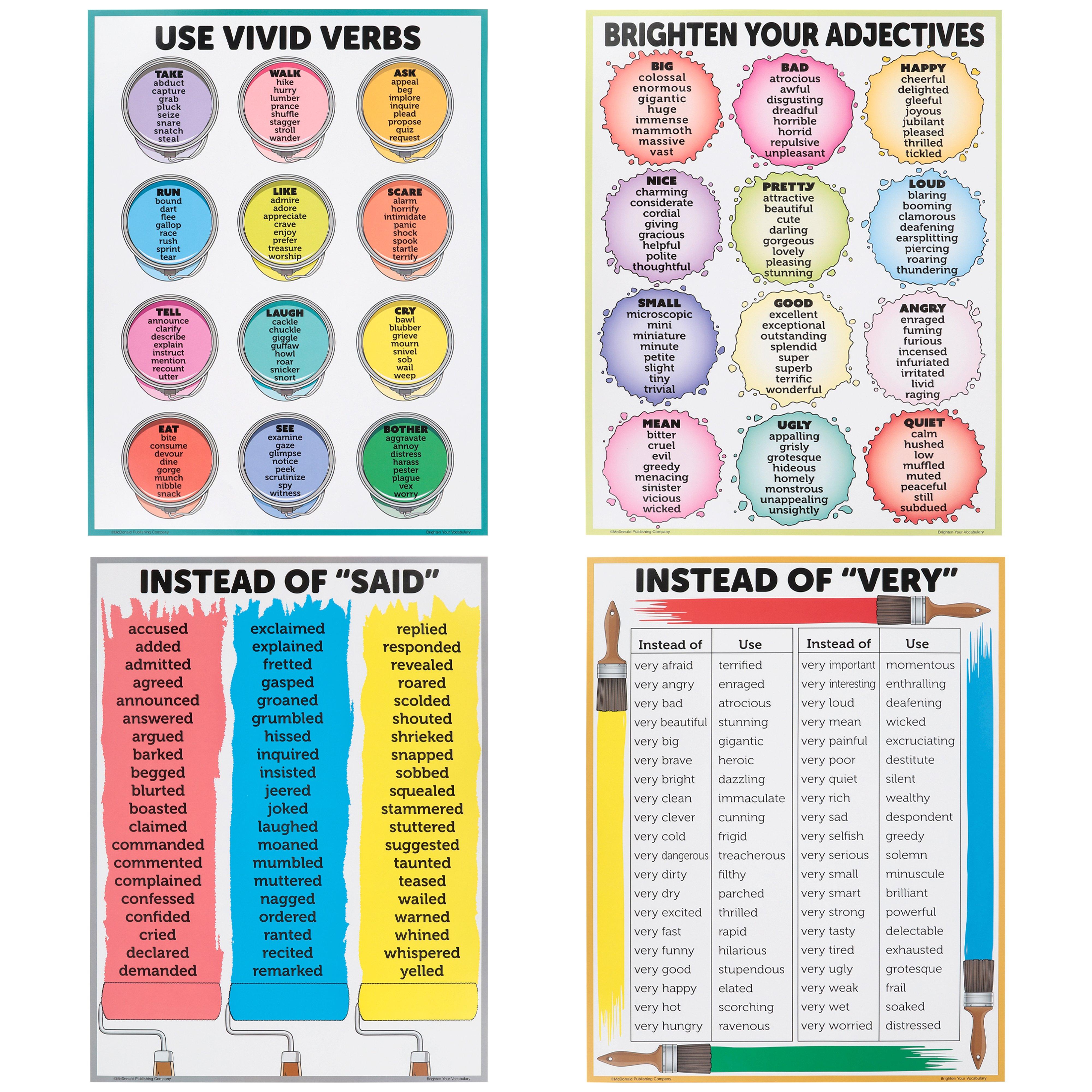 Teacher Created Resources, Brighten Vocabulary Bulletin Board Set, 4 ...