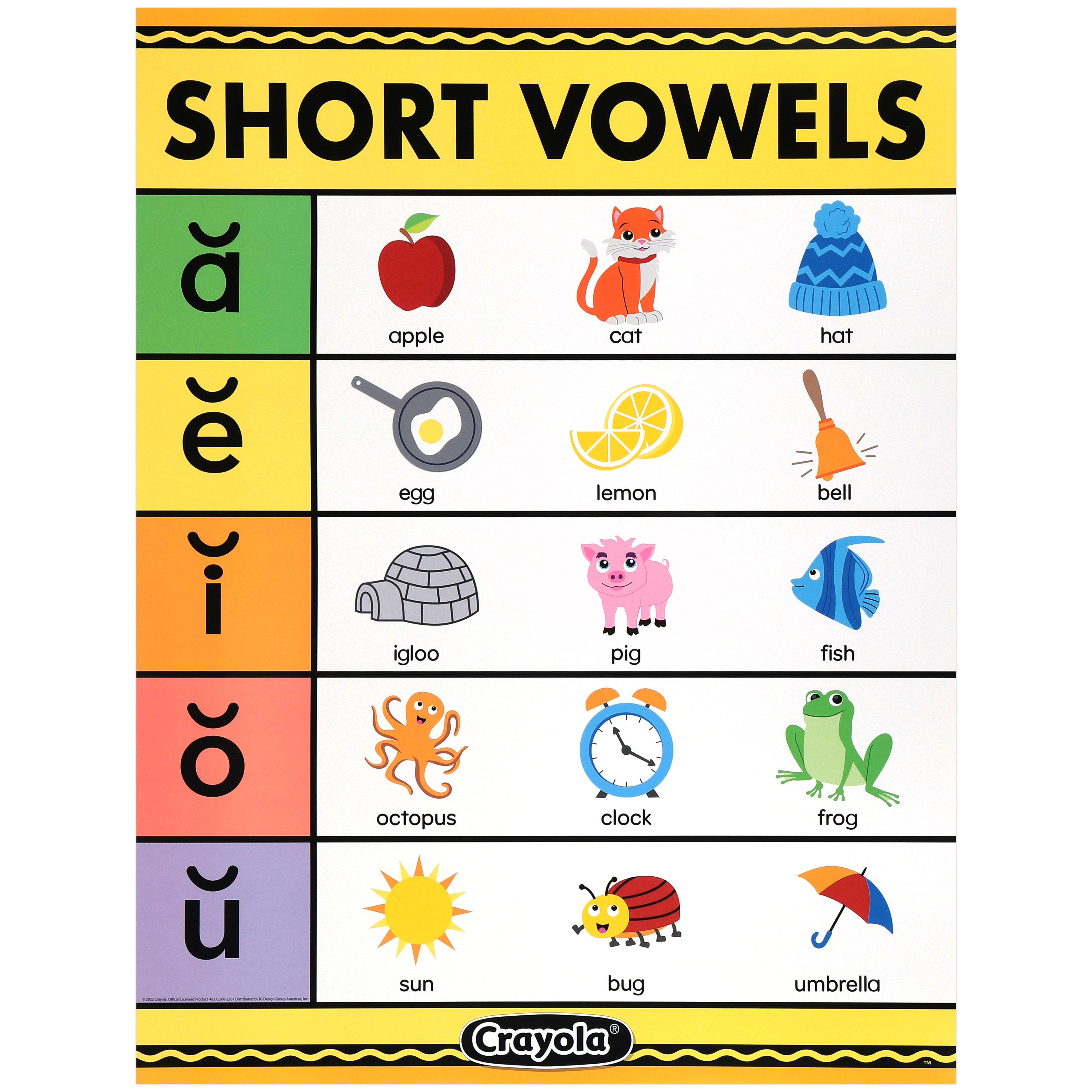 Eureka, Crayola Short Vowels Chart, 17 x 22 inches | Mardel | 4143129