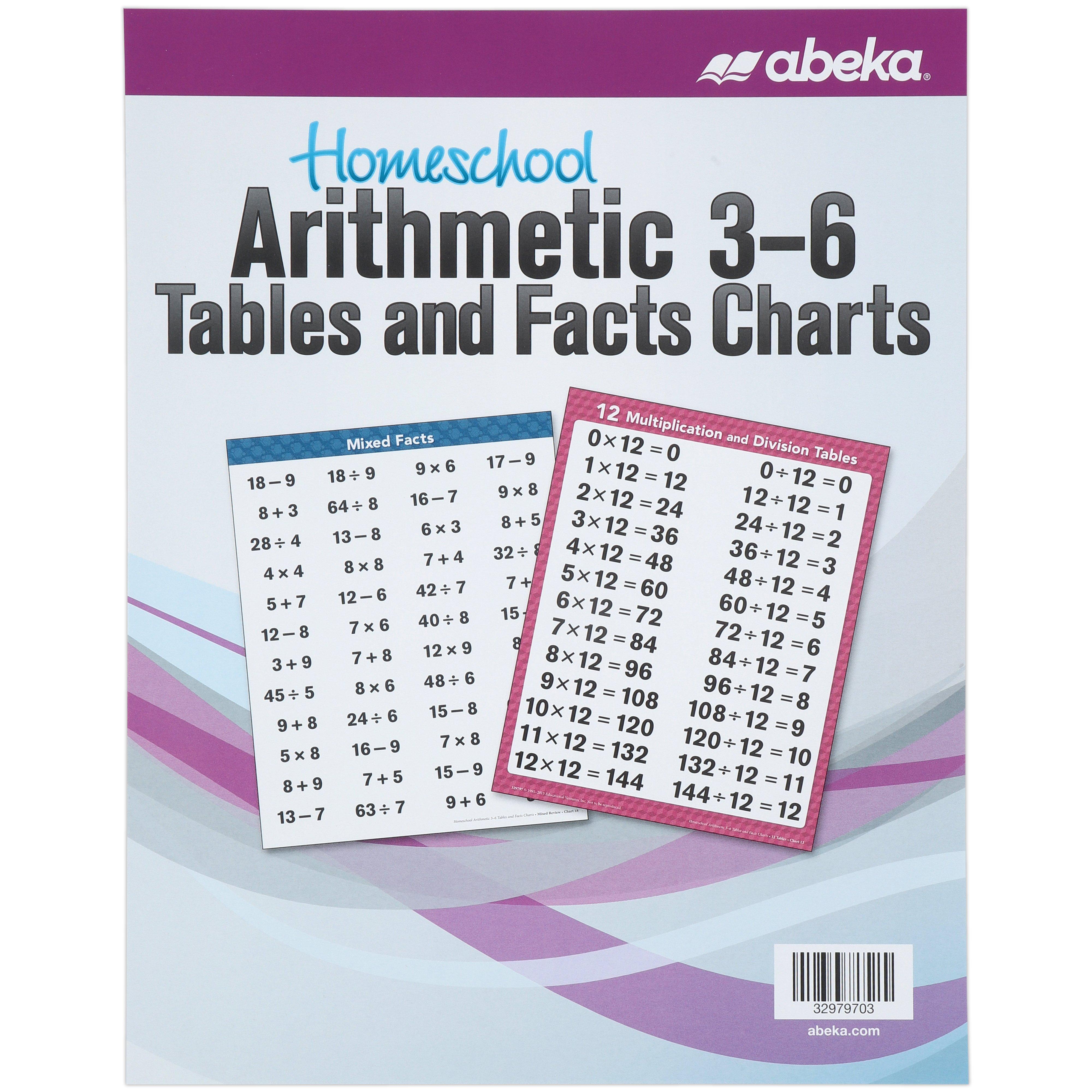 Abeka, Homeschool Arithmetic 3-6 Tables & Fact Charts, Grade 3 | Mardel ...
