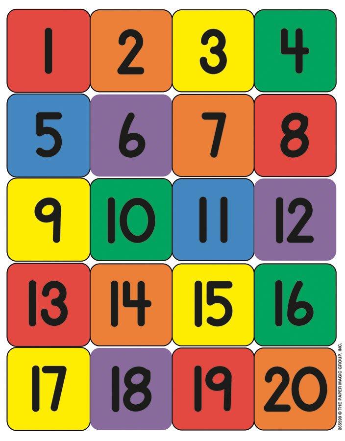 Numbers (1-20) Stickers, 1 x 1 Inch, Pack of 120 | Mardel | 752683